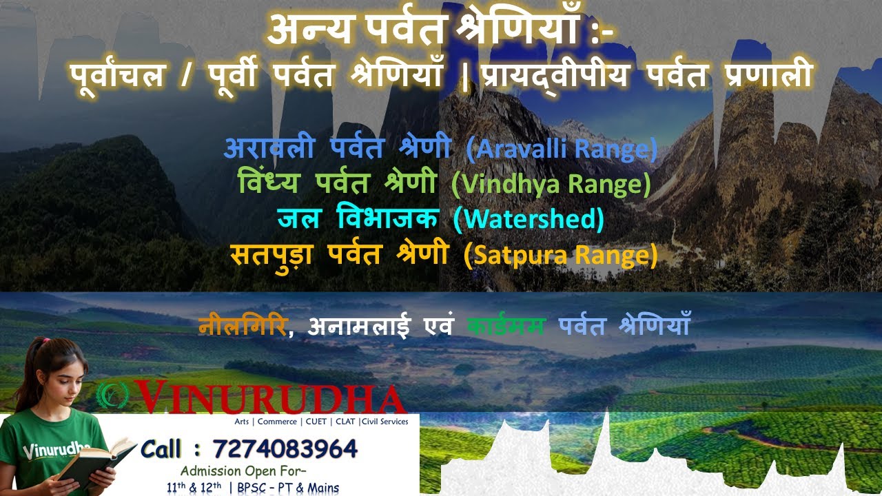भारत की पर्वत प्रणालियाँ | Purvanchal, Peninsular Mountains Aravalli ...