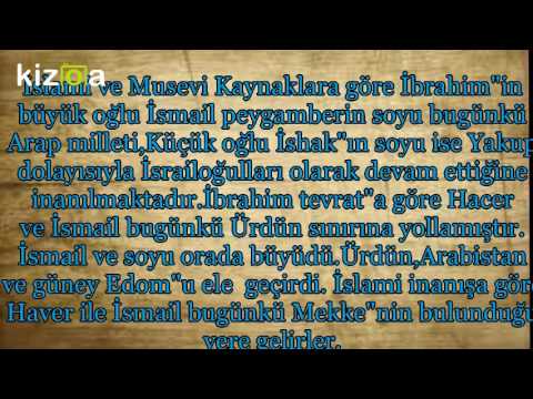 Movie Maker - Kizoa Video Düzenleme Programı: Hz.İsmail Slayt