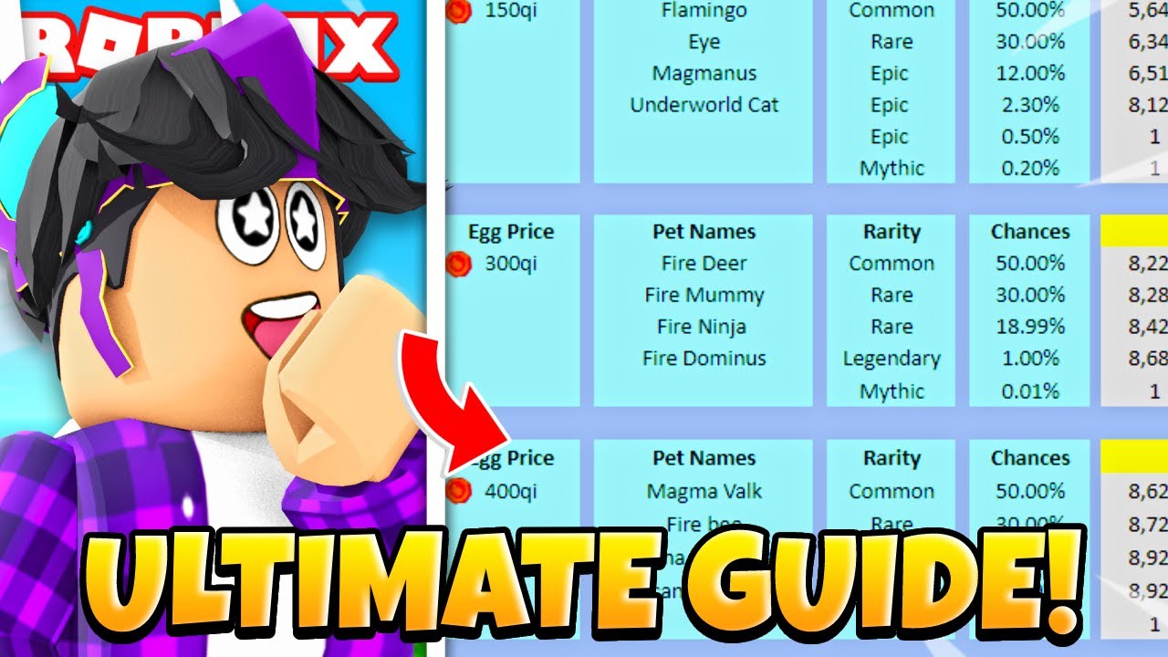 This Is The ULTIMATE GUIDE To Becoming A PRO In Tapping Simulator ...