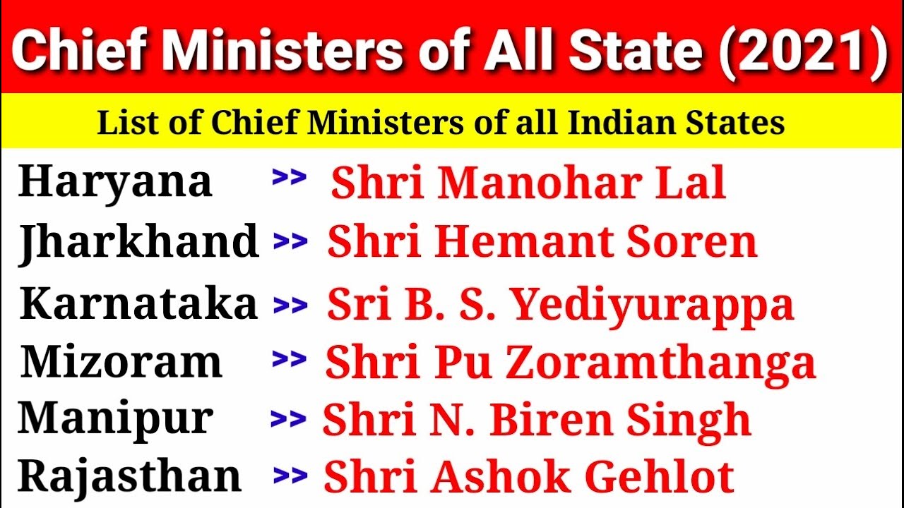 Chief Minister of All State in India 2021 | CM of All States in India ...