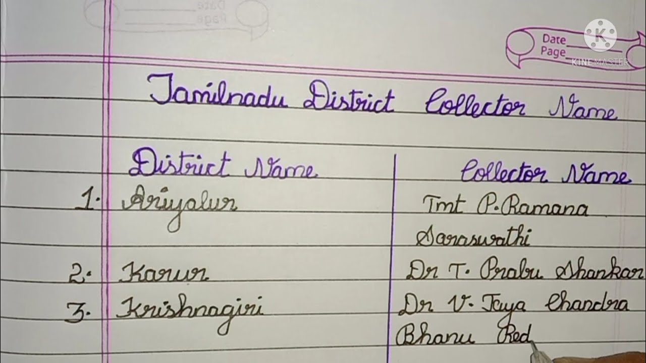 Tamilnadu district collectors name 2021 - YouTube