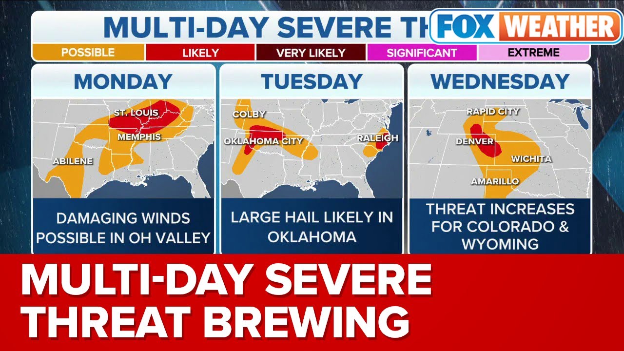 Severe Weather Threatening Millions Of Americans For Over Half Of The ...