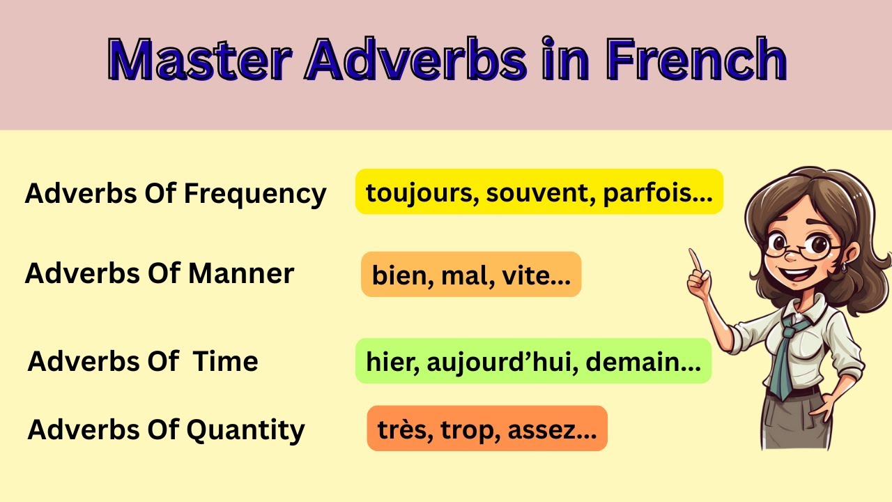 French Grammar | Adverbs of Frequency, Manner, Time & Quantity - YouTube