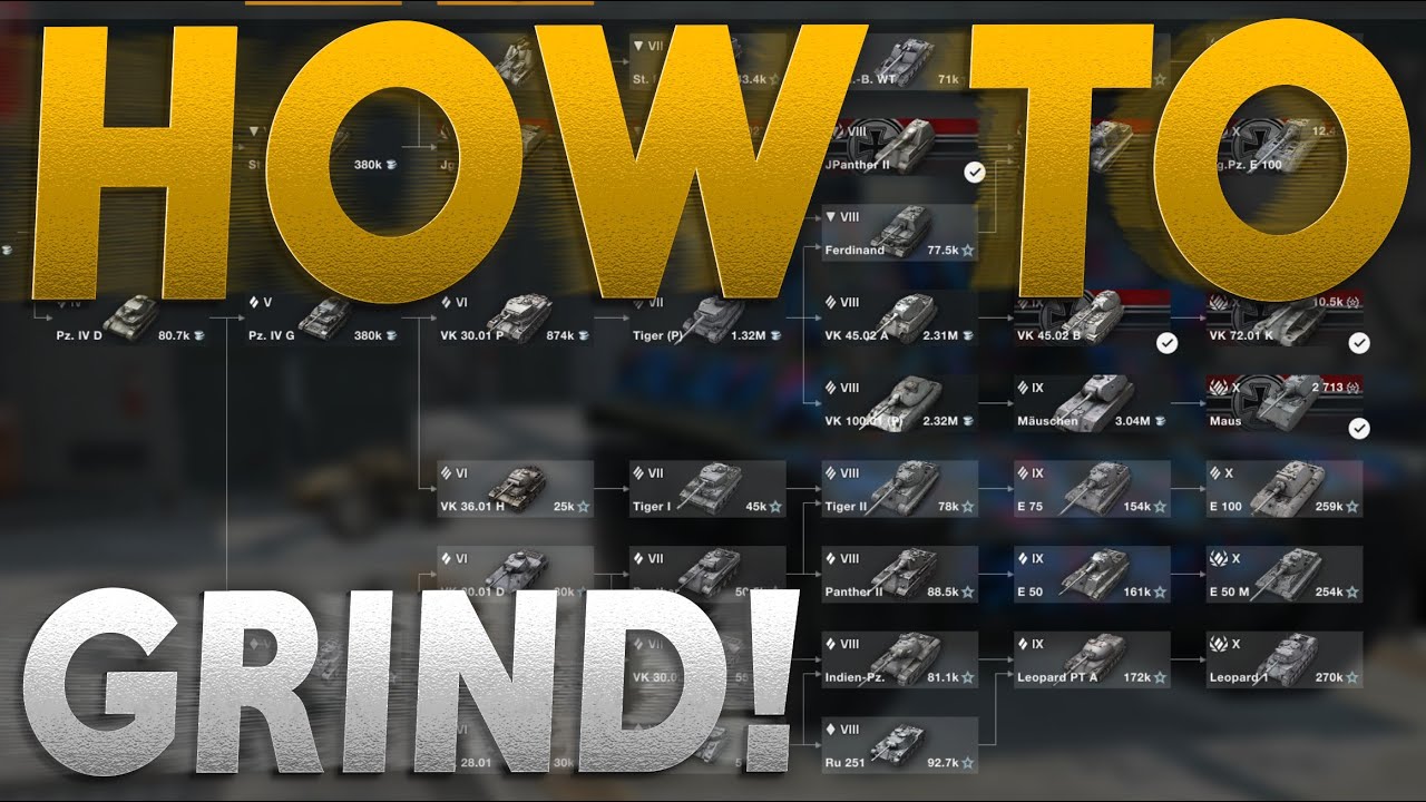HOW TO GRIND EASY AND FASTER! - YouTube