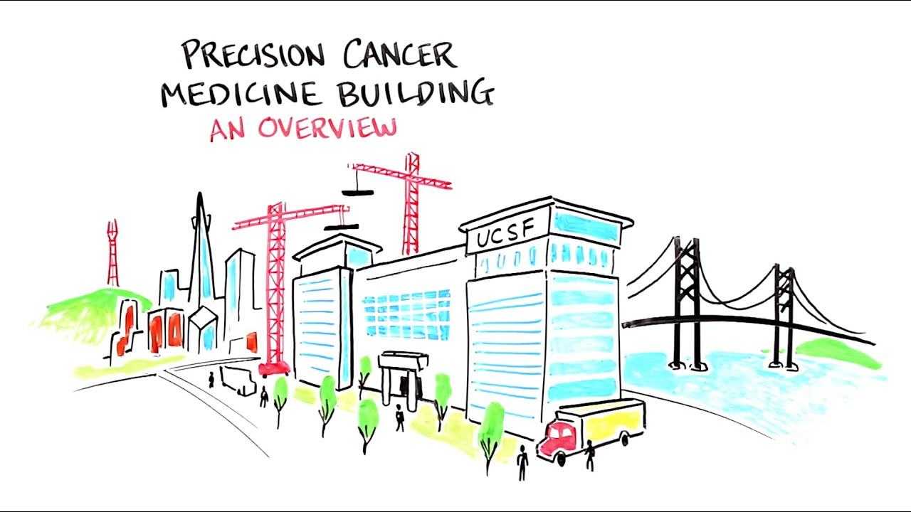 Precision Cancer Medicine Building - YouTube