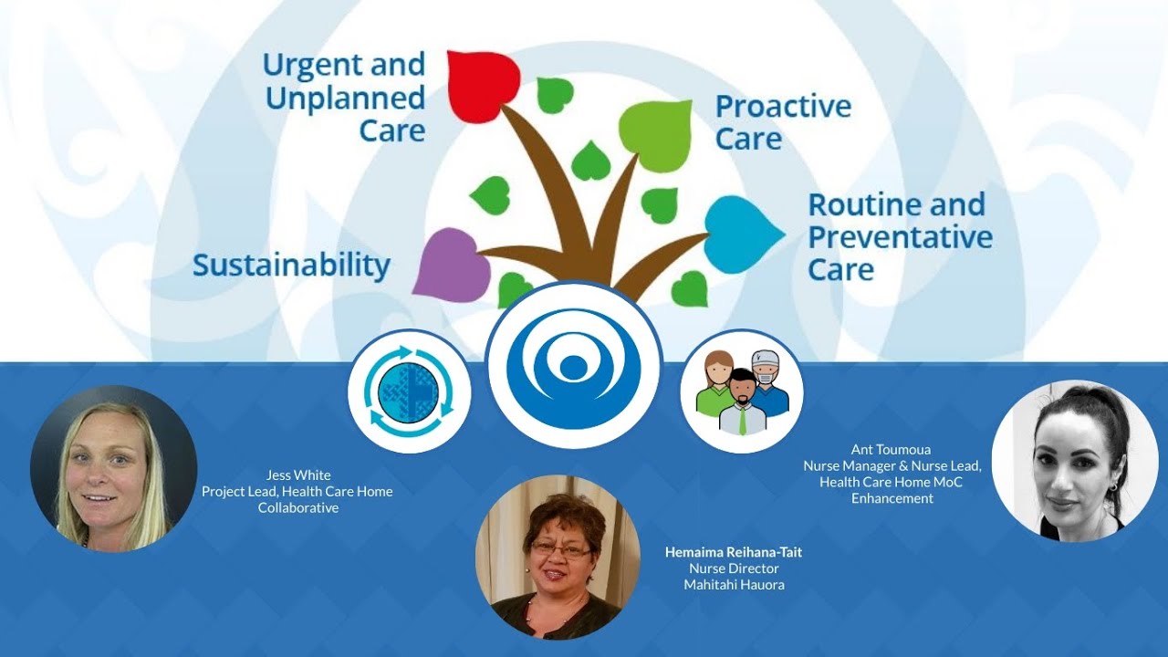 Mauri Ora Window - The art of breathing life into other's experiences ...