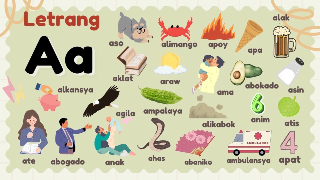 Mga Larawang nag uumpisa sa Letrang Aa | Titik Aa - YouTube