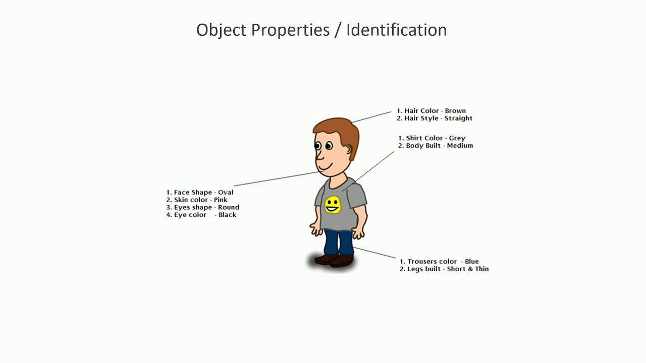 Oats Tutorial 11 Learn How To Spy And Capture Objects And Its Properties Using Oats Youtube