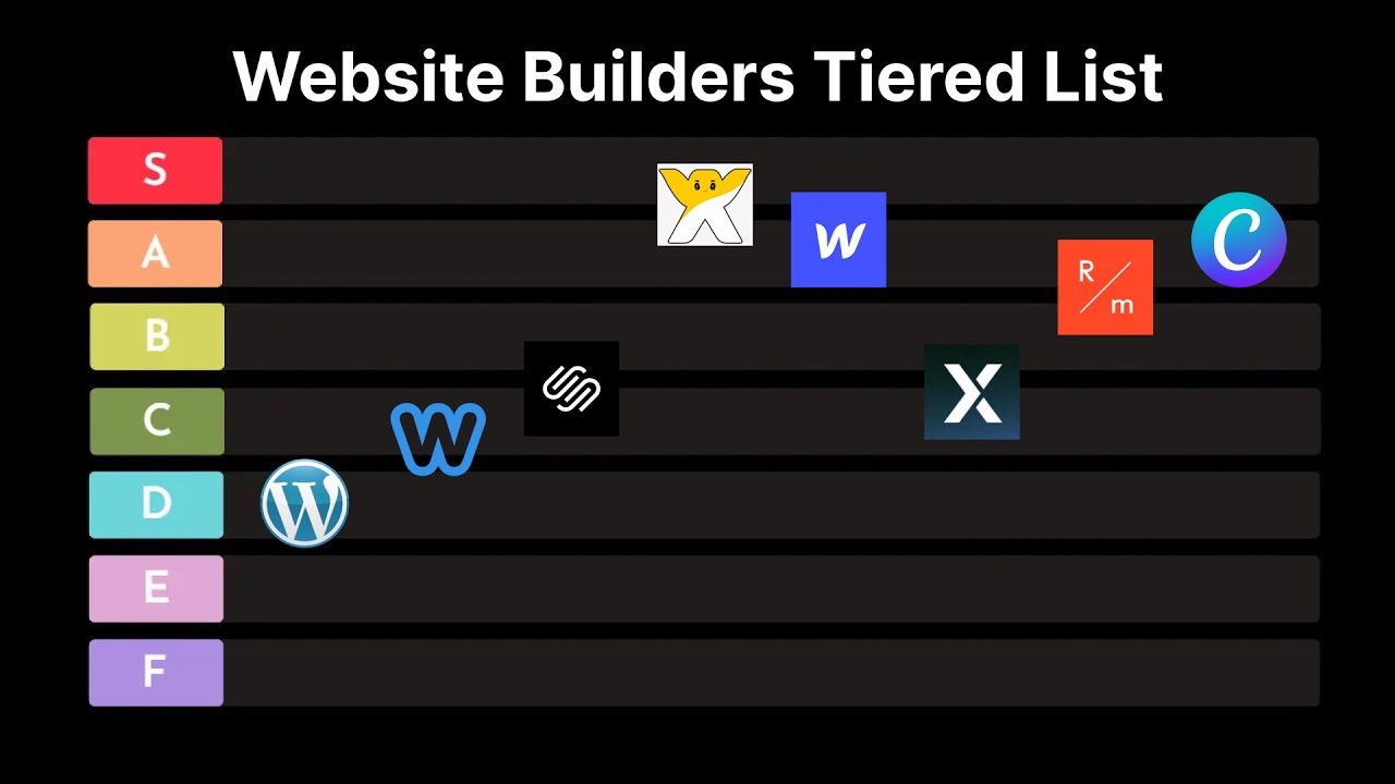 Web Design Builder Tiered List - YouTube