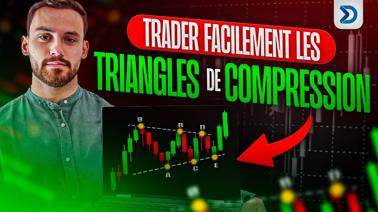 Trader facilement les TRIANGLES DE COMPRESSION - YouTube
