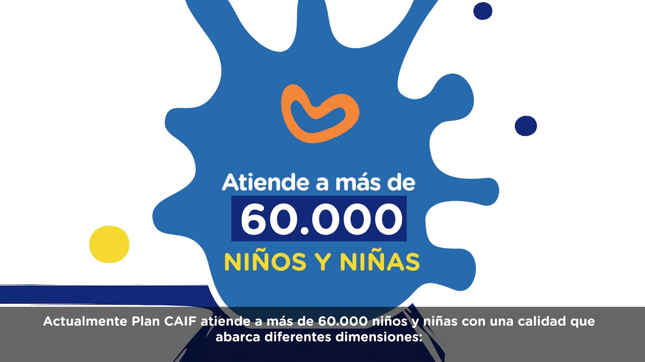 Plan CAIF: 35 años de historia en Uruguay - YouTube