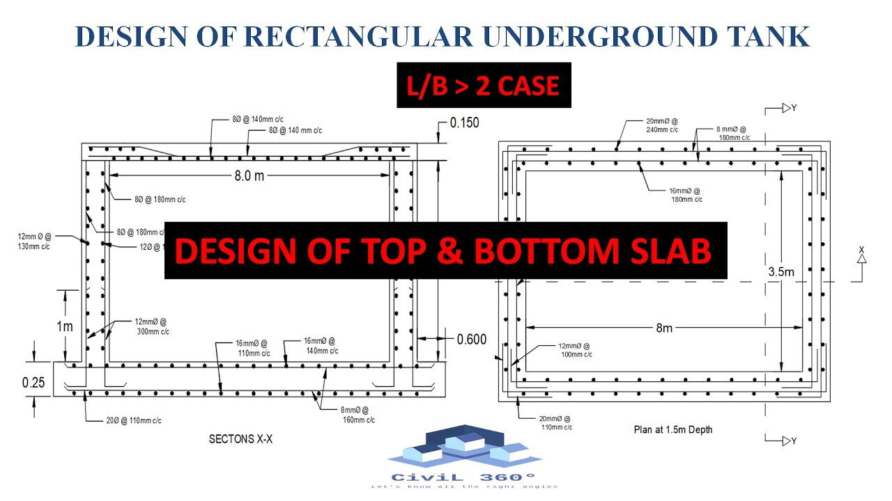 DESIGN OF RECTANGULAR UNDERGROUND TANK || L/B GREATER THAN 2 CASE ...