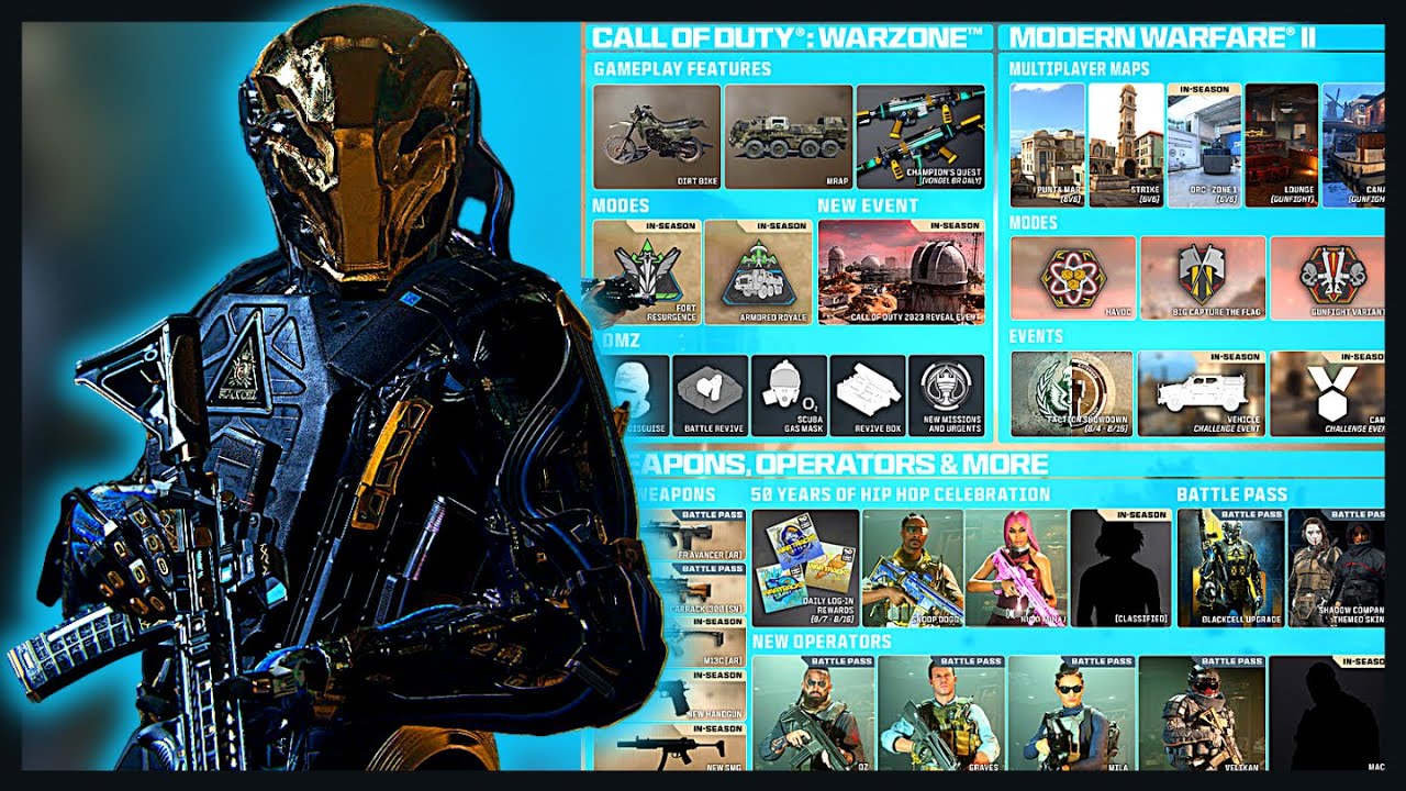 CALL OD DUTY MODERN WARFARE 2 ROADMAP O QUE VEM NA SEASON 5 NO MW2 ...