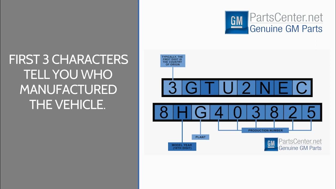 GMPC How To Decode A GM VIN - YouTube