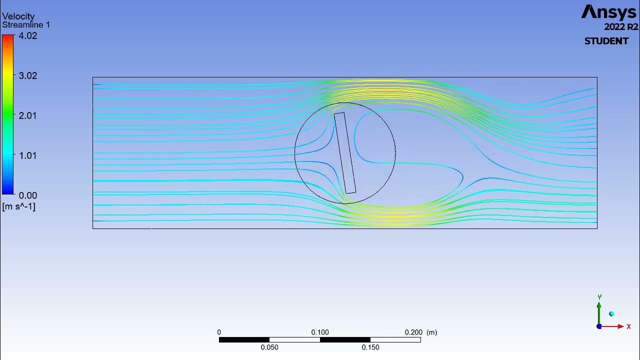 Temperature and Velocity effect on rotating body using sliding mesh approach| Ansys Fluent| CFD ...