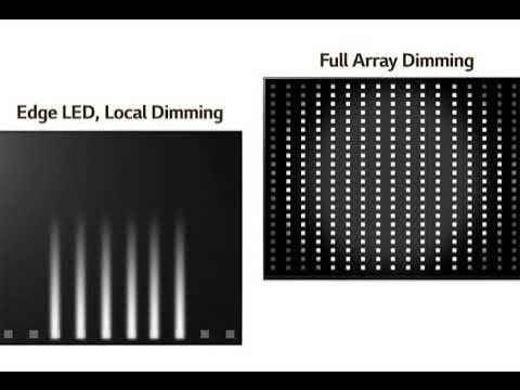 EDGE LED vs FULL ARRAY LOCAL DIMMING - YouTube
