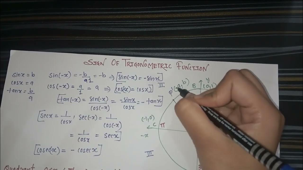 Sign of Trigonometric Function | Class 11 Math | Trigonometric Function - YouTube