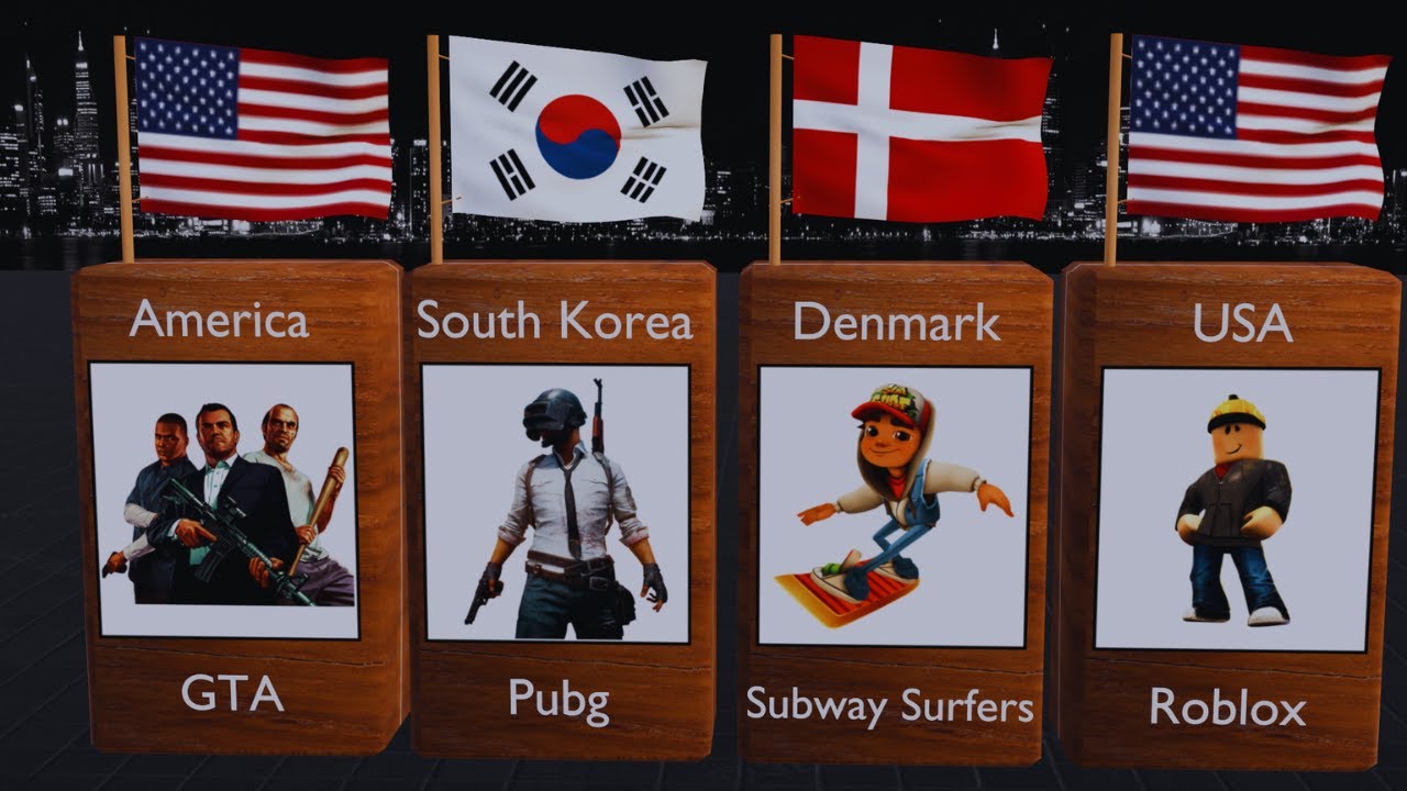 Countries of Popular Games: Where Is Each Game From? - YouTube