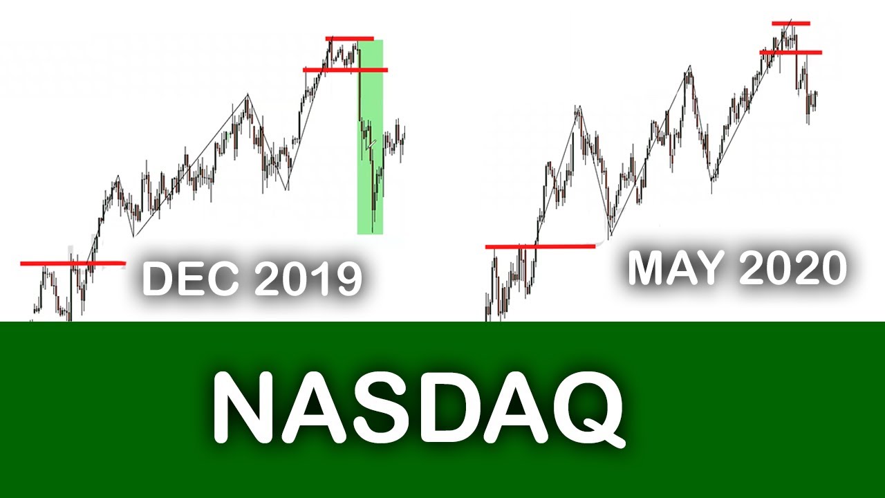 NASDAQ Pattern Correlation NASDAQ100 15h30 Strategy Trade Nasdaq100