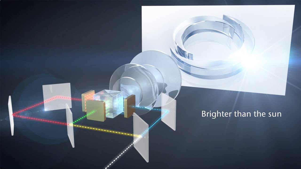 SCHOTT solutions for Digital Projection - YouTube