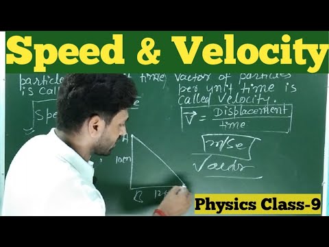 Speed & Velocity class 9 physics||Chapter-1|| CBSE NCERT Explanation in ...