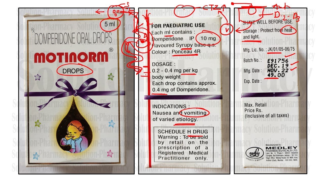 Motinorm (Domperidone Drops) = बचों में बदहजमी और उलटी की समस्या को ठीक ...