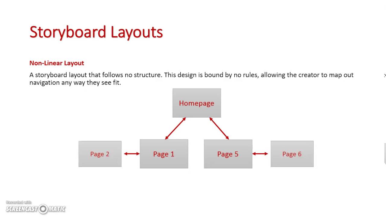 Storyboard Layouts - YouTube