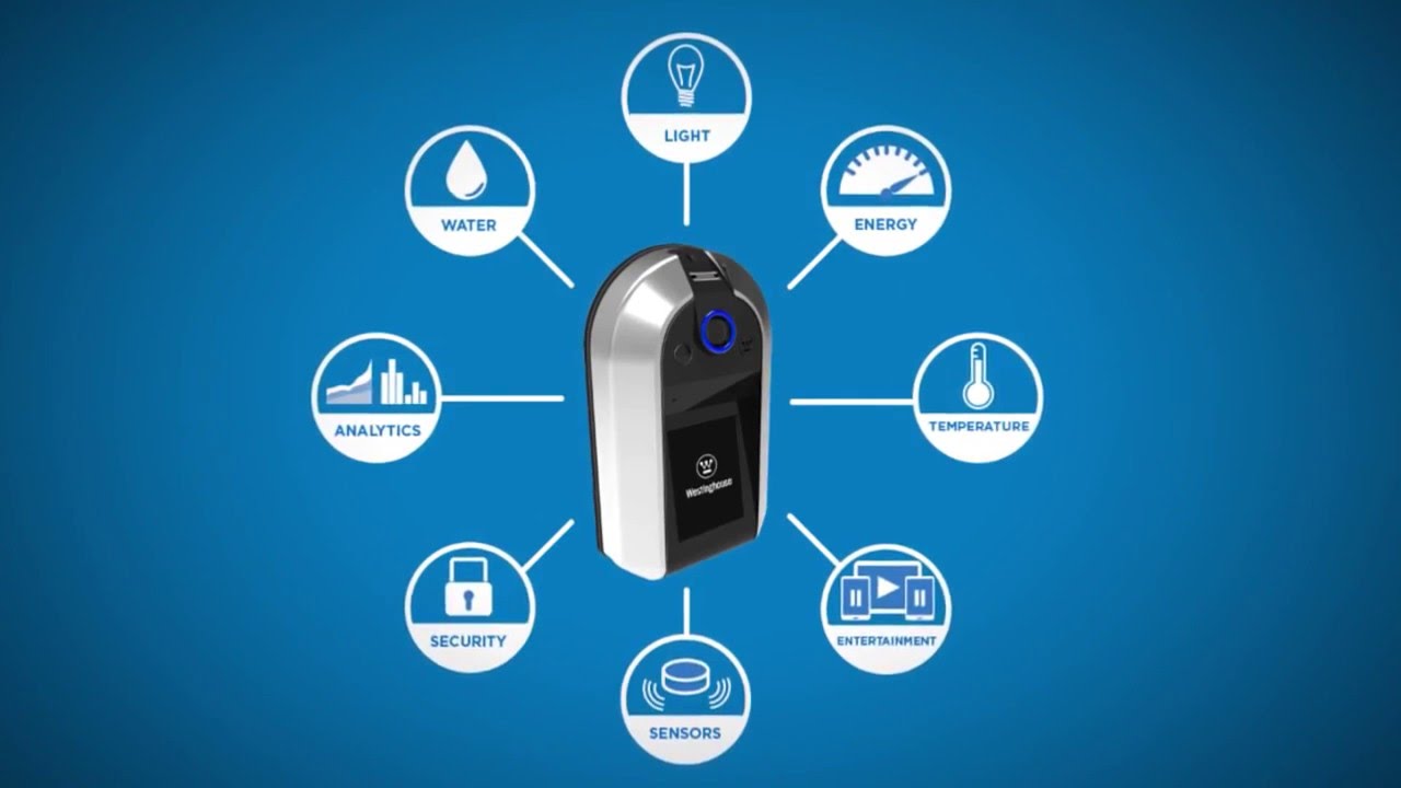 Nucli Smart Lock - The smart, biometric replacement lock - YouTube