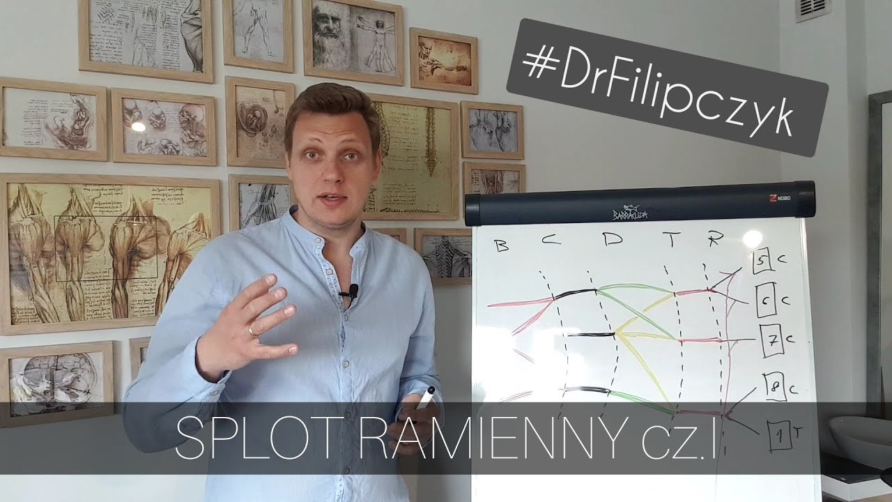 Splot ramienny - cz.1 łatwy sposób nauki - YouTube