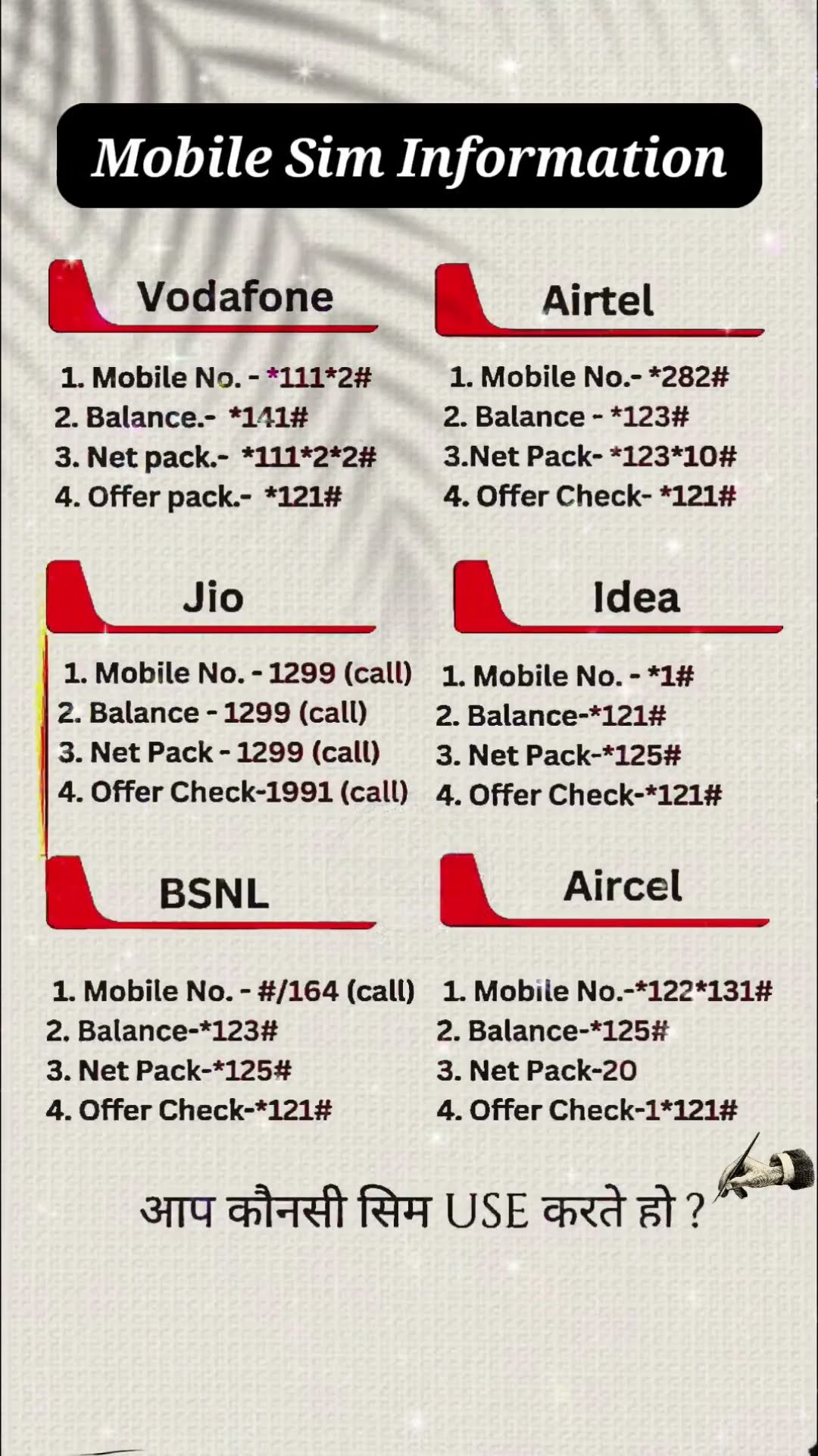 Mobile Sim Information #gk #lucentgkquiz #gkshorts #lucentgk # ...
