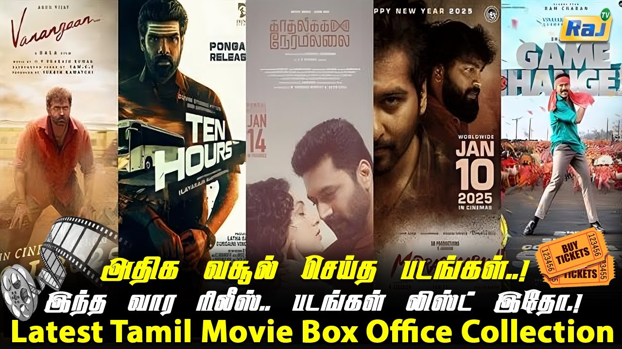 Raj Box office | Latest Tamil Movie Worldwide Box Office Collection ...