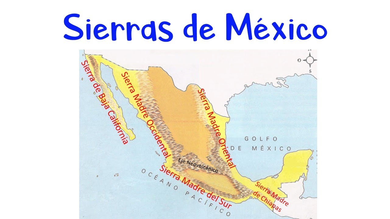 ⛰️ Sierras de México. 🇲🇽 ¿Cuáles son? - [Fácil y Rápido] - YouTube