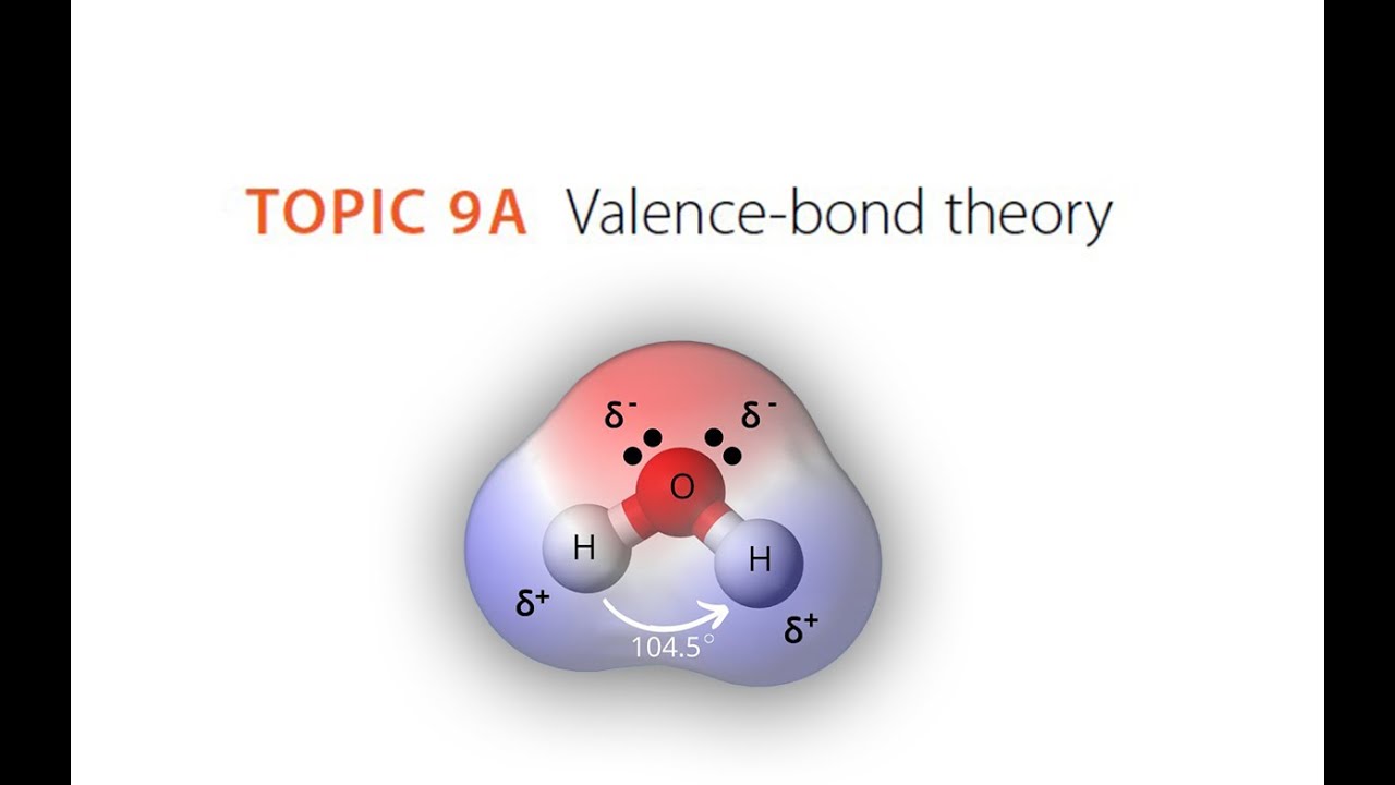 Physical Chemistry Topic 9A Valence Bond Theory - YouTube