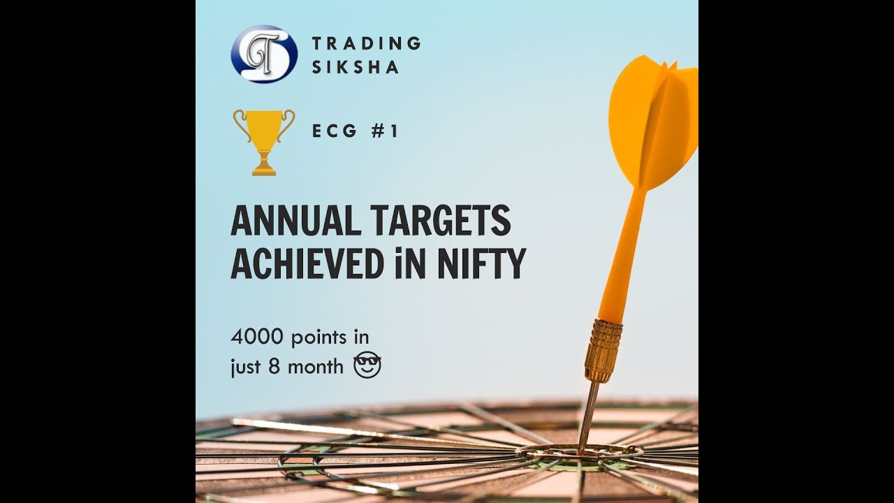 ANNUAL TARGETS ACHIEVED IN NIFTY... How to plan trade ahead... - YouTube
