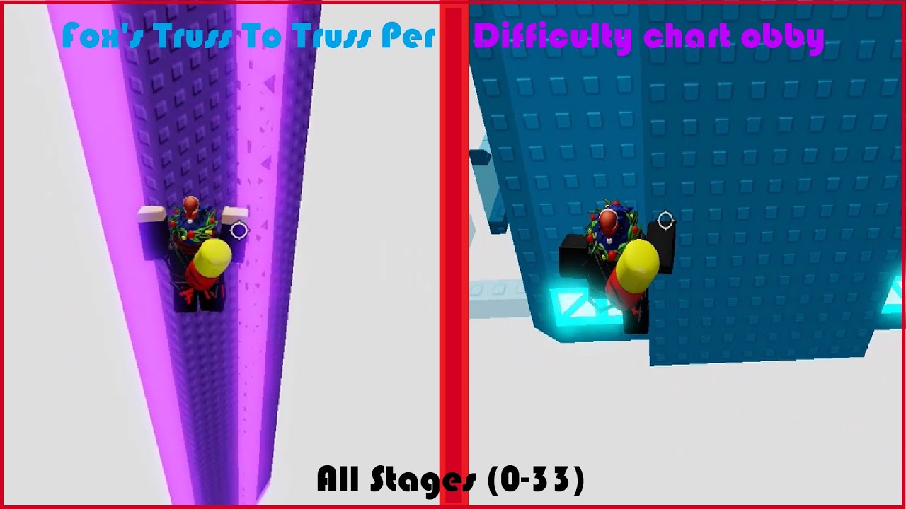 Fox's Truss To Truss Per Difficulty chart obby [All stages 0-33] - YouTube