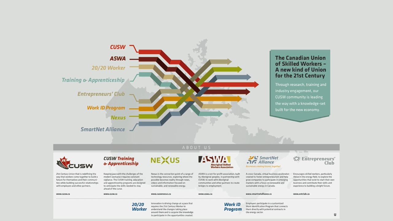 CUSW - Initiatives of a 21st Century Union - YouTube