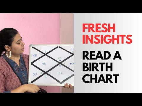 How To Read North Indian Astrology Chart