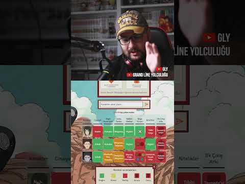 Naruto karakter tahmin etmece 1 #naruto #anime #manga