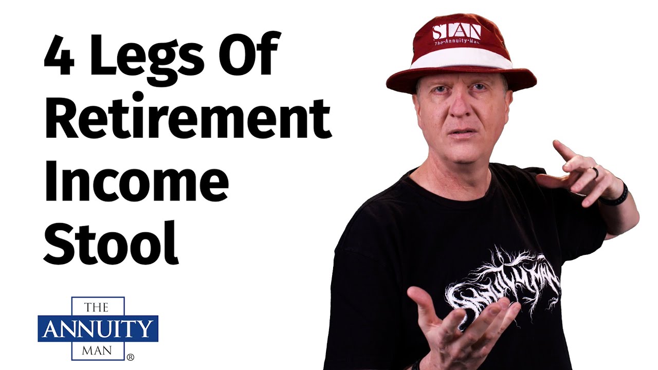4 Legs of Retirement Income Stool (SPIA, DIA, QLAC, Income Rider) - YouTube
