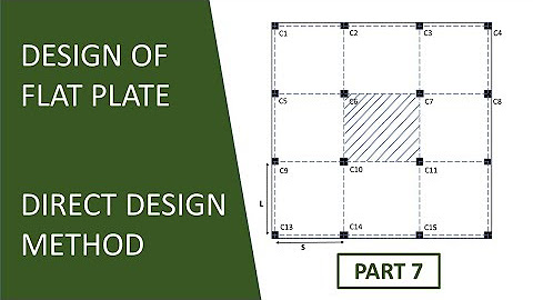 DESIGN OF BOTH-WAY SLAB || Direct Design Method - YouTube