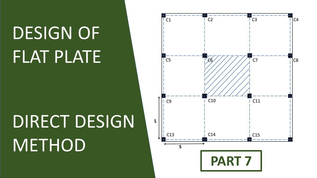 7. DESIGN OF FLAT PLATE || All in One!! || Bangla Tutorial - YouTube