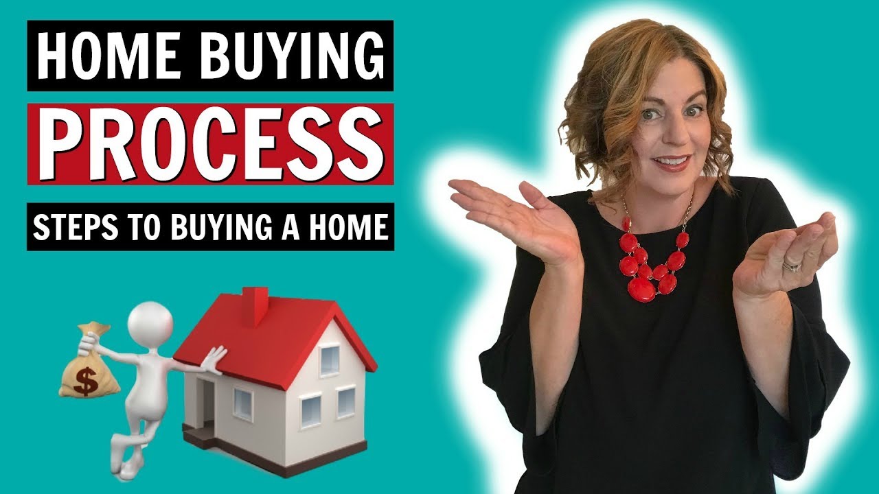 Home Buying Process - First Time Home Buyers - YouTube
