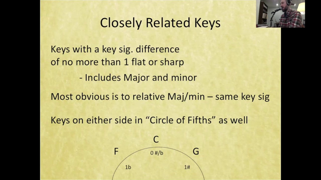 Closely Related Keys in Major - YouTube