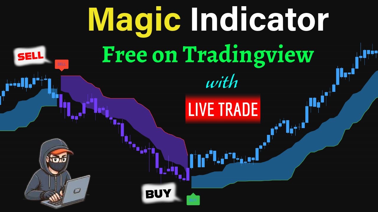 "Magic" The #1 TradingView Indicator BUY & SELL Signals EXPOSED ...