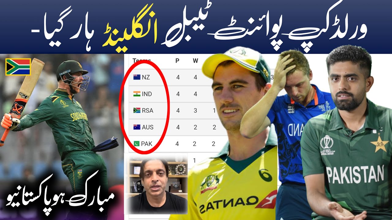 Wc Points Table Today | Engalnd Vs South Africa Bigg loss for England ...