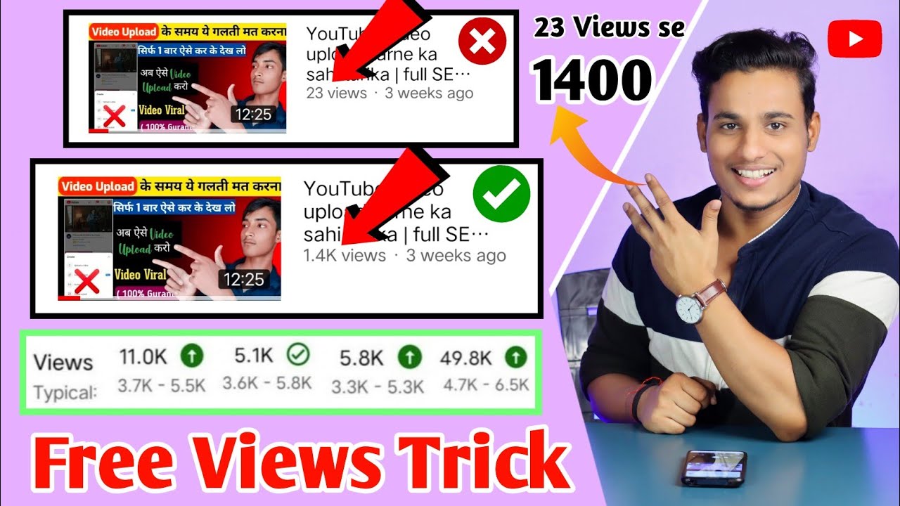 how to increase views on youtube | how to get views | views kaise ...