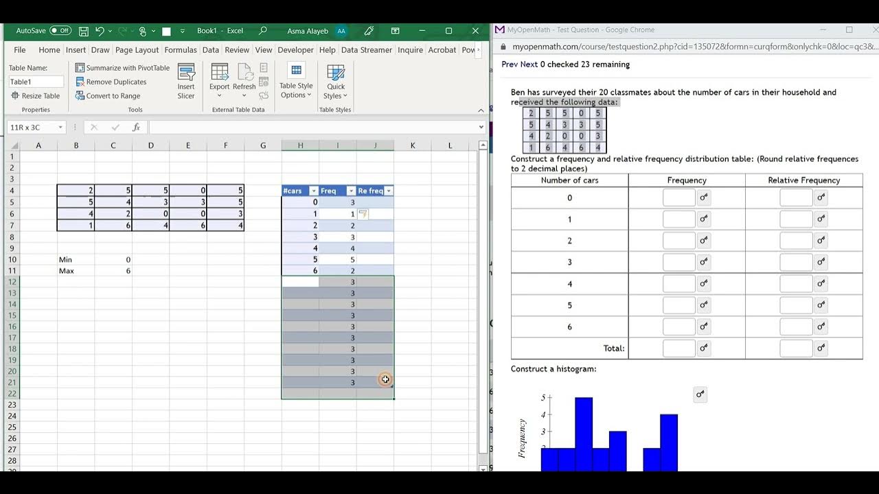 Organizing Discrete Data Frequency tables and Histogram - YouTube