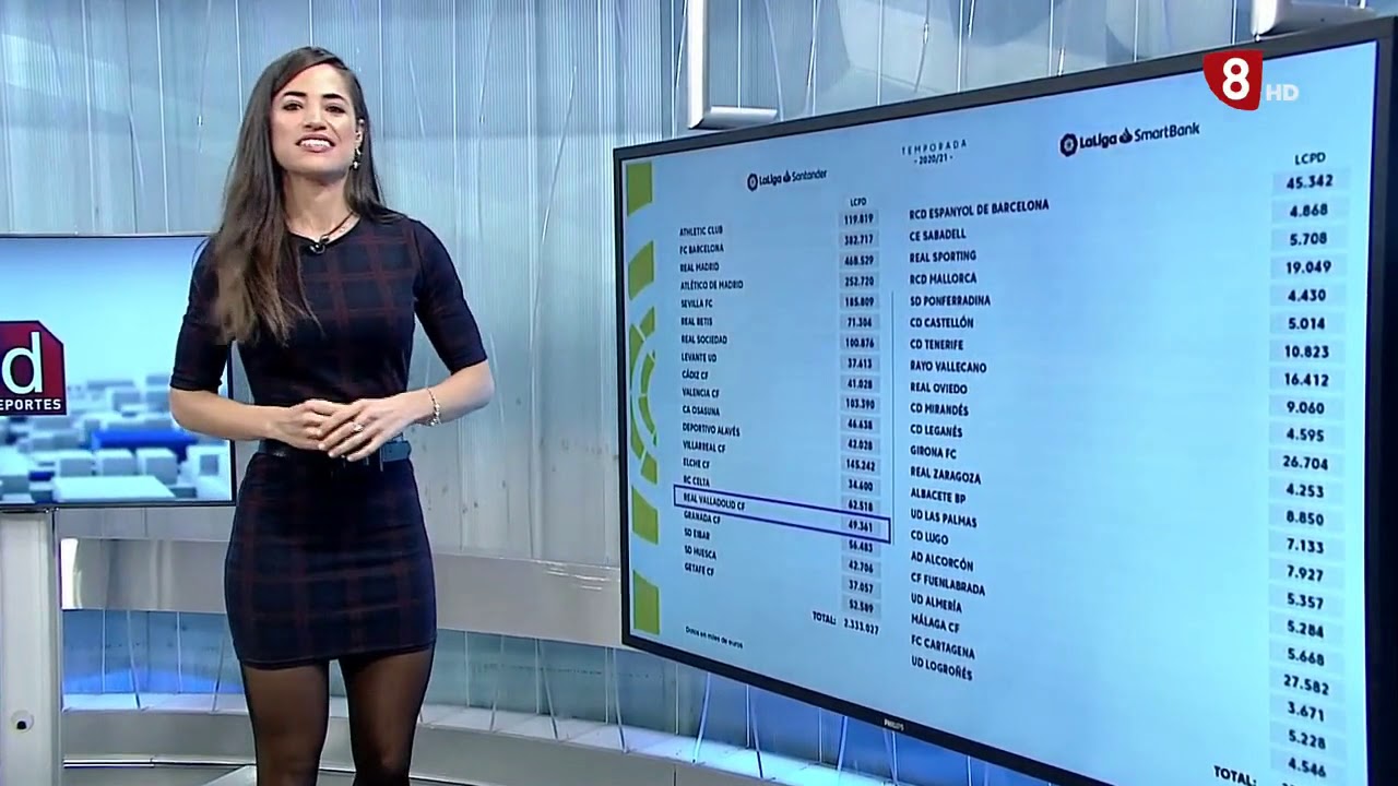 Marina Marcos 17 11 2020 - YouTube