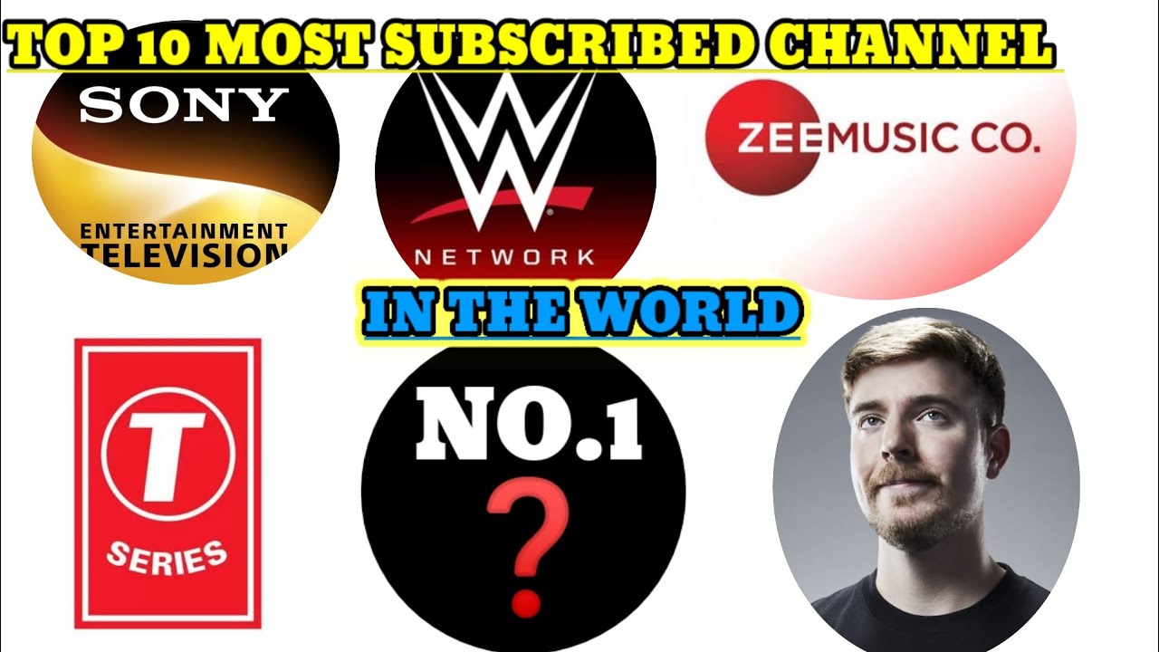 TOP 10 MOST SUBSCRIBED YOUTUBE CHANNEL IN THE WORLD | 2024 - YouTube