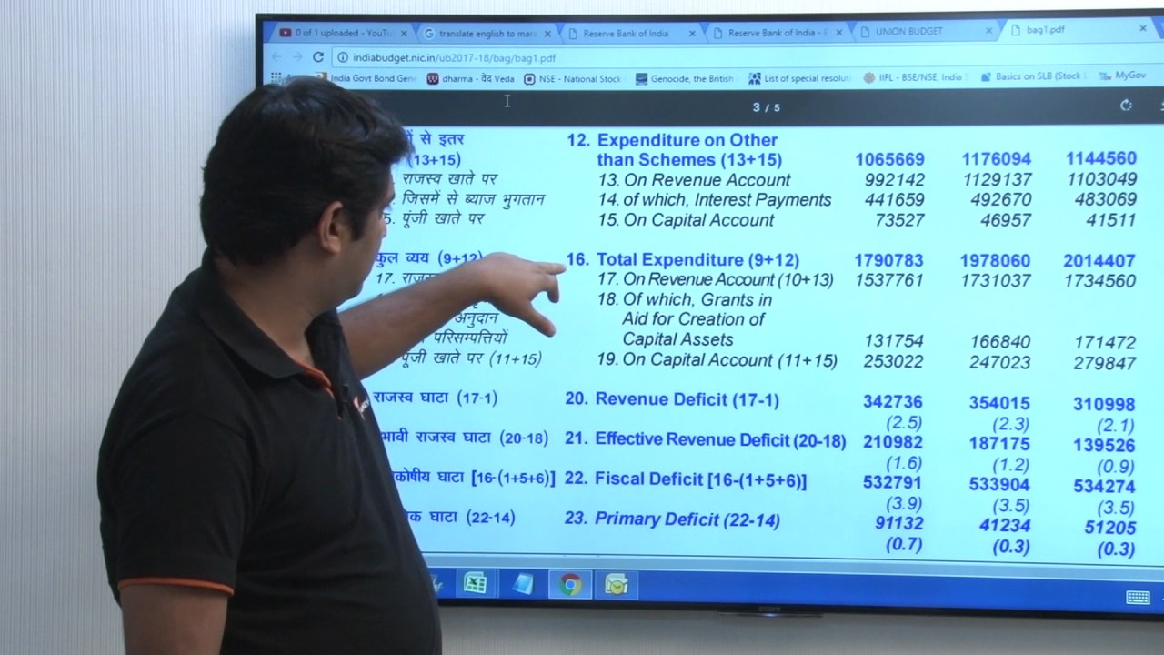 English: How to read the Budget - I - YouTube